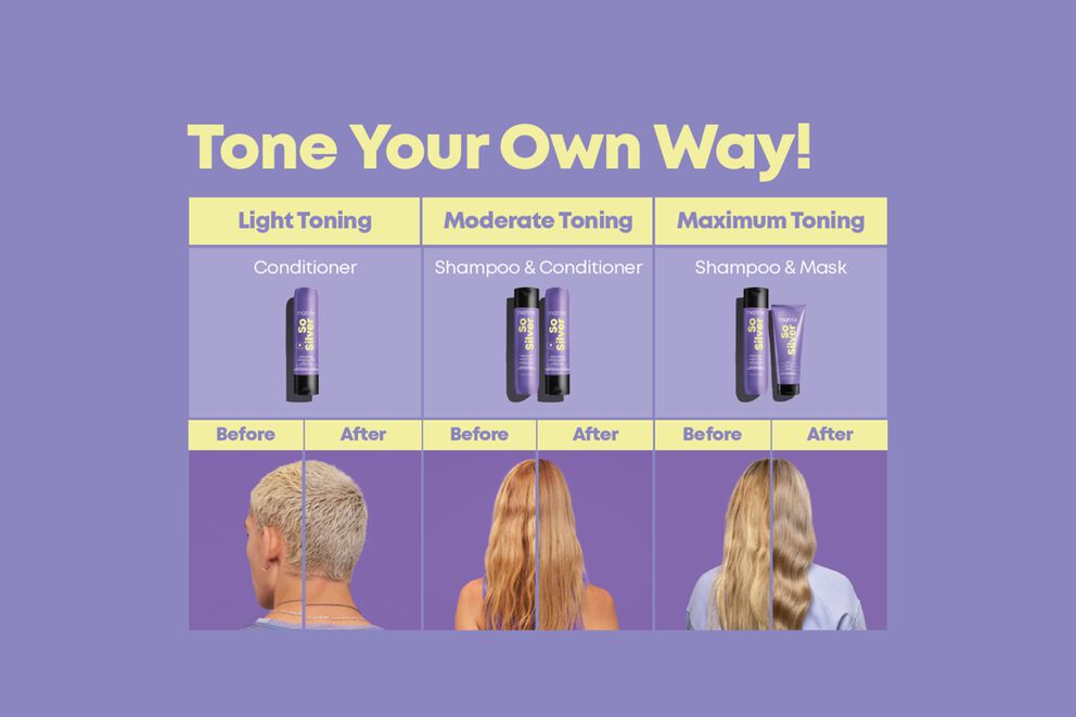 Color Obsessed So Silver Neutralizing Shampoo 300mL Matrix Biolage